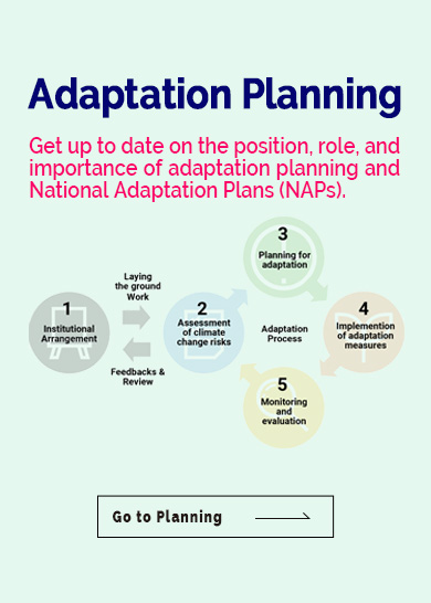 Asia-Pacific Climate Change Adaptation Information Platform (AP-PLAT)